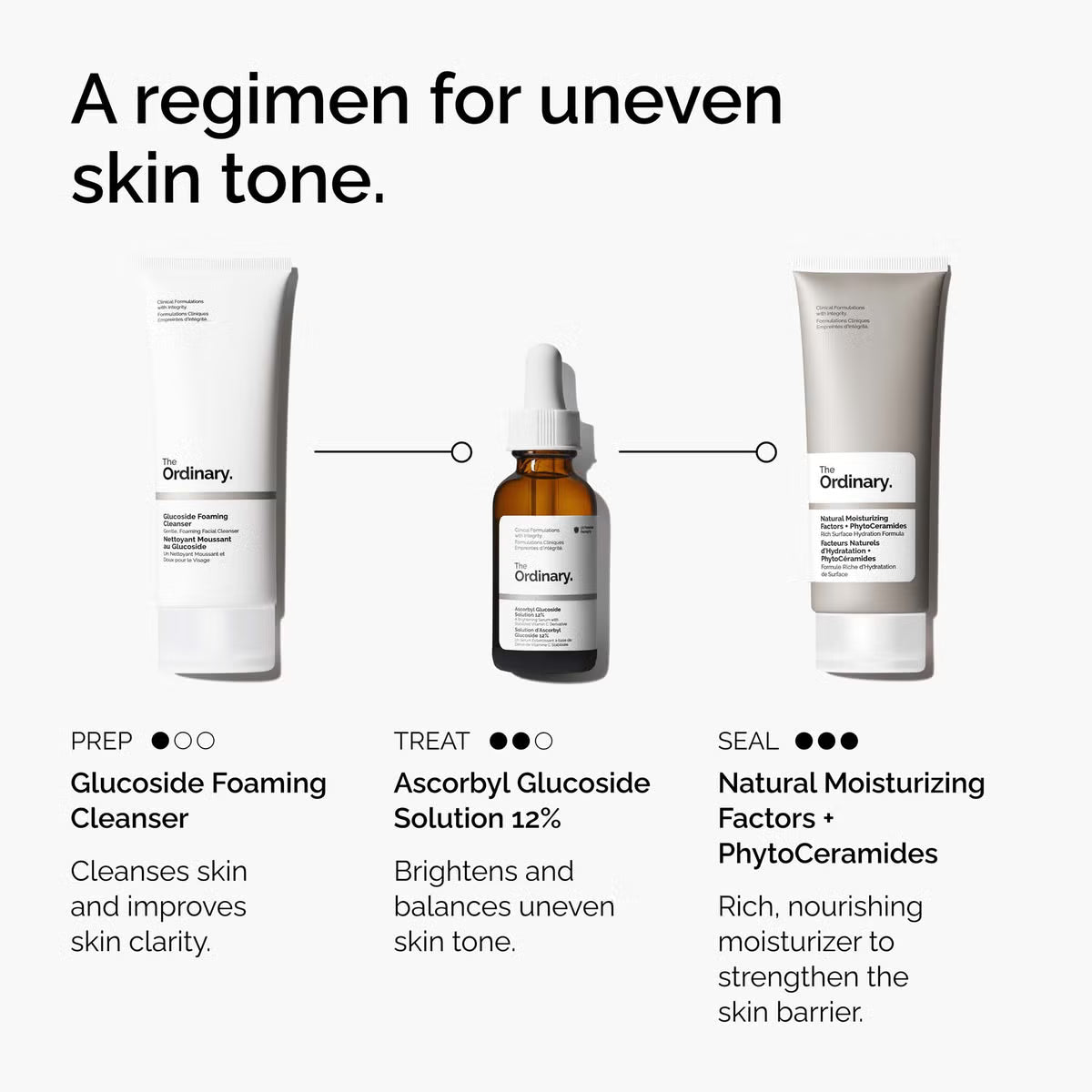 The Ordinary Ascorbyl Glucoside Solution 12% 30ml – HWS Beauty